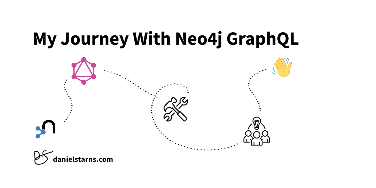 My Journey With Neo4j GraphQL. | Medium