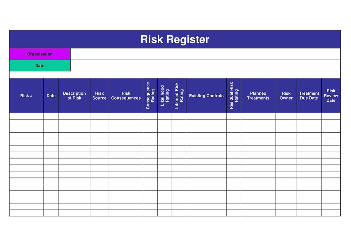 Quick Guide to Risk Register Template Excel 2024 | by Saira Khalid ...