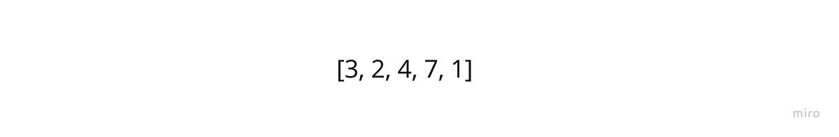 Insertion Sort With Javascript How To Perform Insertion Sort With By Cosmocoder Javascript 2029