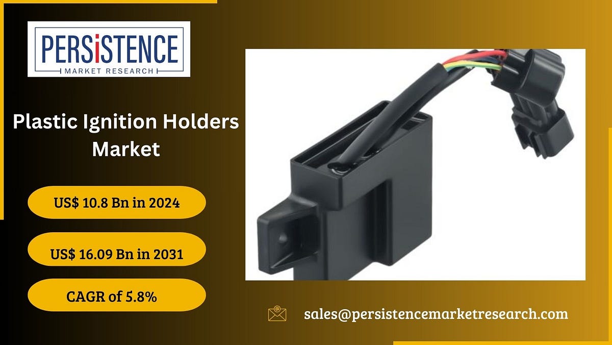 Plastic Ignition Holders Market: Key Manufacturers Driving Market ...