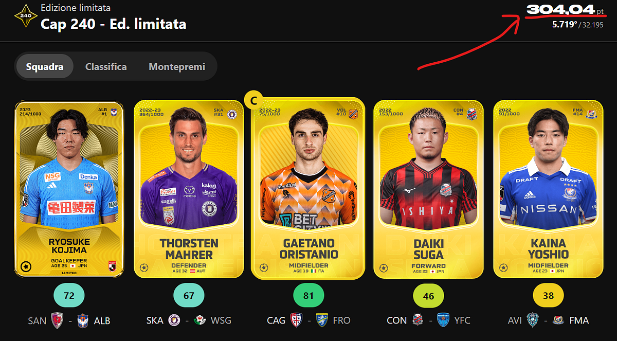 I Made $5 On A Trading Card Game. I love football and every year I play… | by Mirko Pala | Nov ...