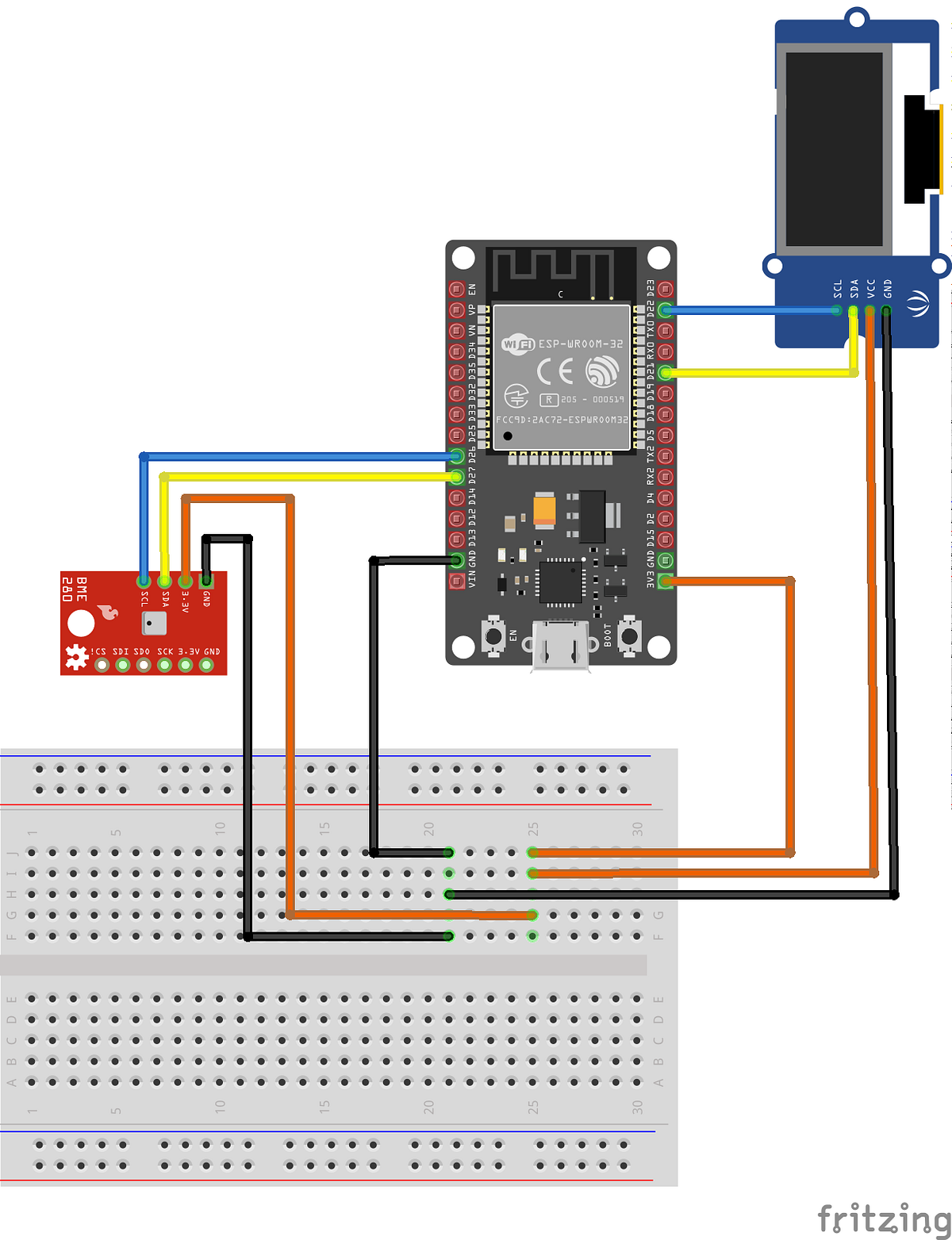 My IoT Adventure : Communications | by Andhika Addiputra | Apr, 2025 ...