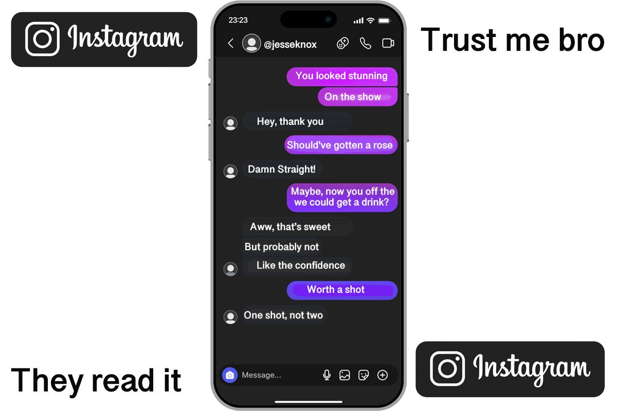 Trust me, they read your DM. I have slid into many women's DM's over ...