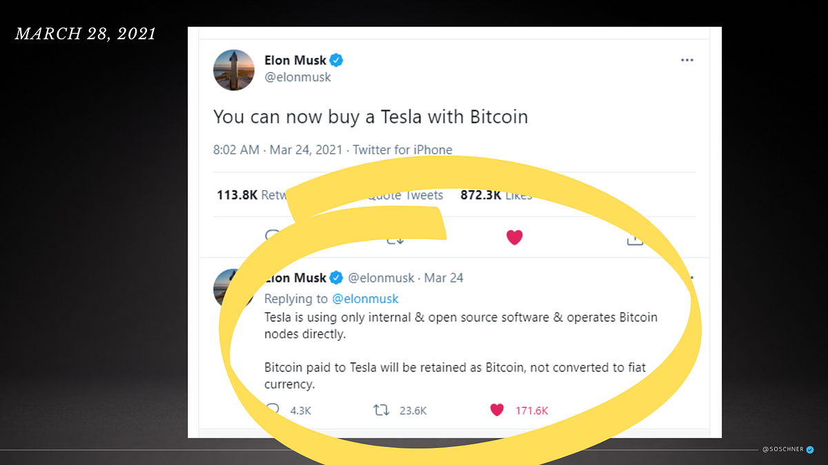 Tesla, Bitcoin, Covid 19 and NFT. Weekly Tech Update March 28, 2021 ...