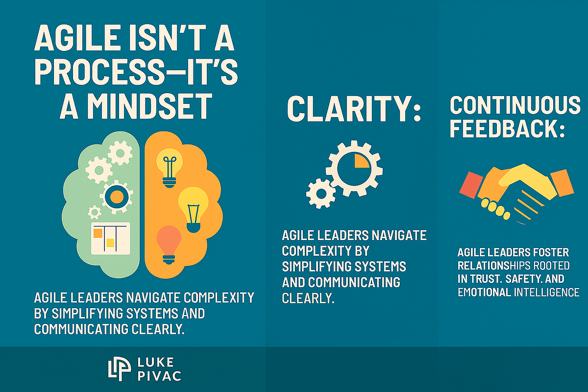 Embrace the Agile Mindset for Leadership Success | by Luke Pivac ...