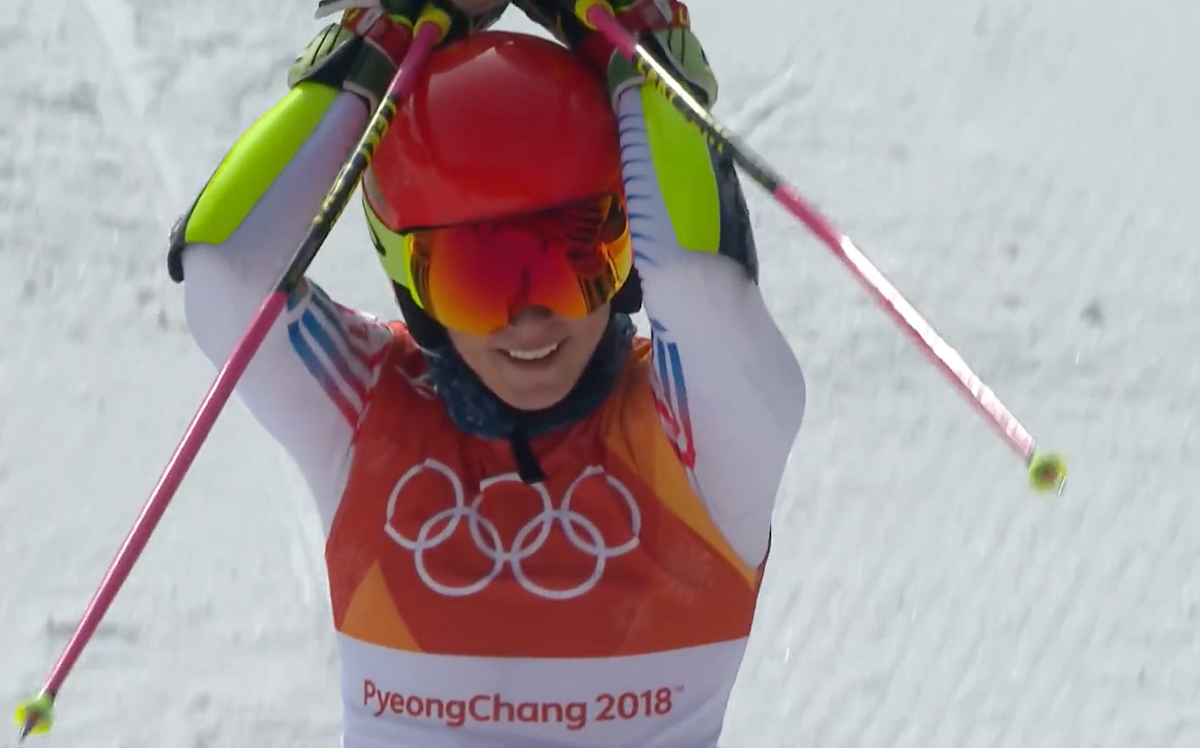 Virtual Reality Helps U.S. Athletes Train to Win Olympic Gold | by ...