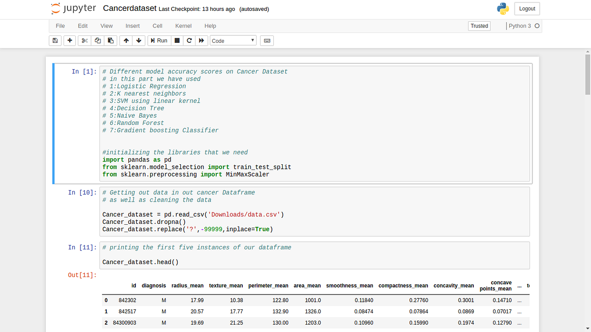 Deciding what classification algorithm to use ???? | by Bhushan Rajput ...