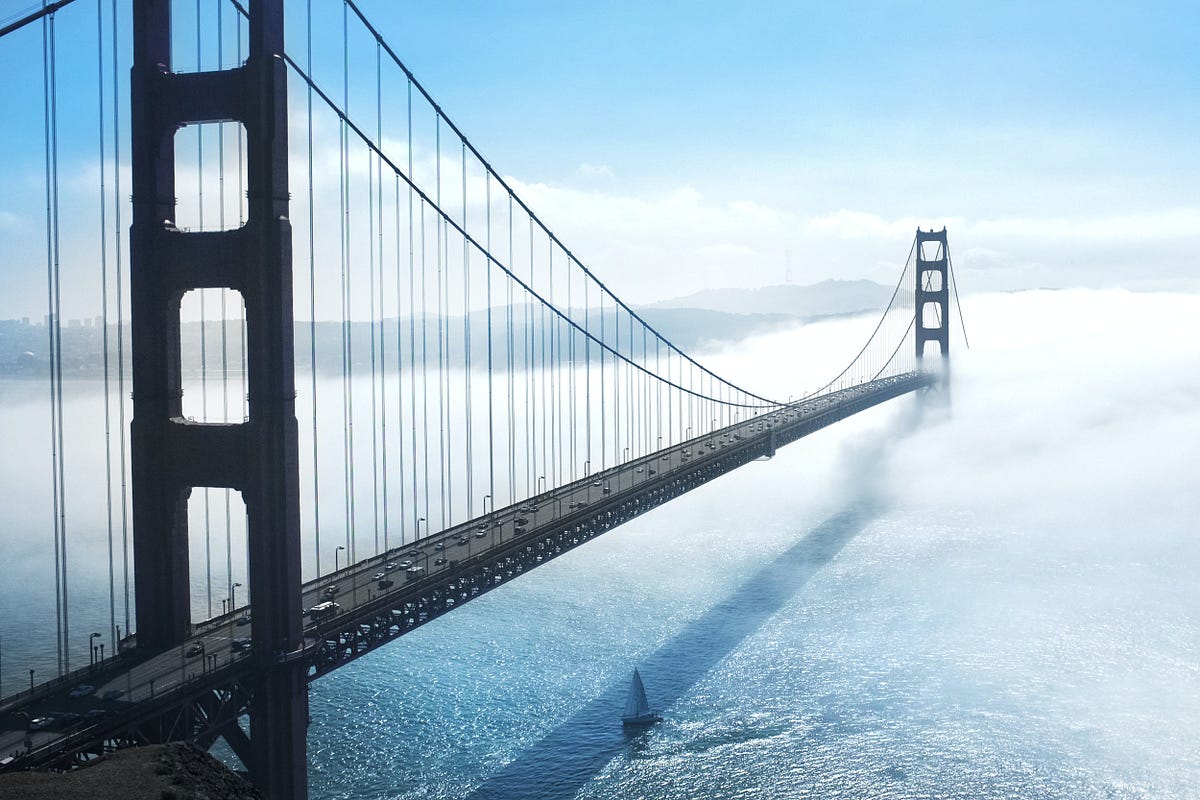 Cross The Context Bridge. Many years ago, Gary Vaynerchuk… | by Josh ...