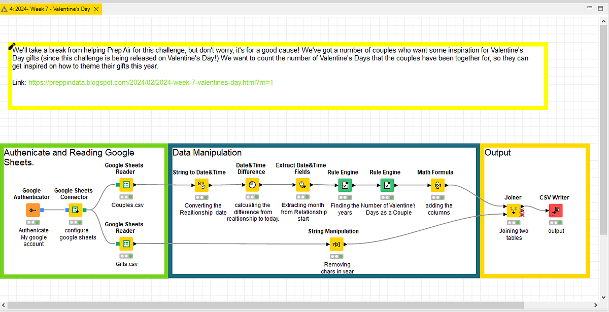 Solving Preppin’ Data’s week 7 challenge with KNIME Analytics Platform | by Giri Prasath.D | Low ...
