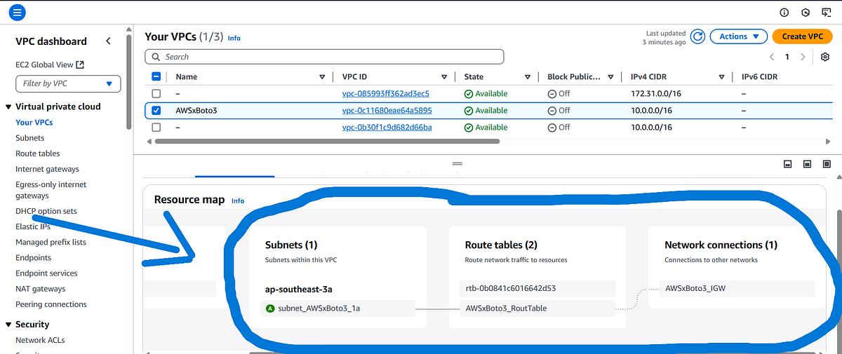 Boto3 x AWS: Next-Level VPC & EC2 Automation | by diosaputra | Mar, 2025 | Medium