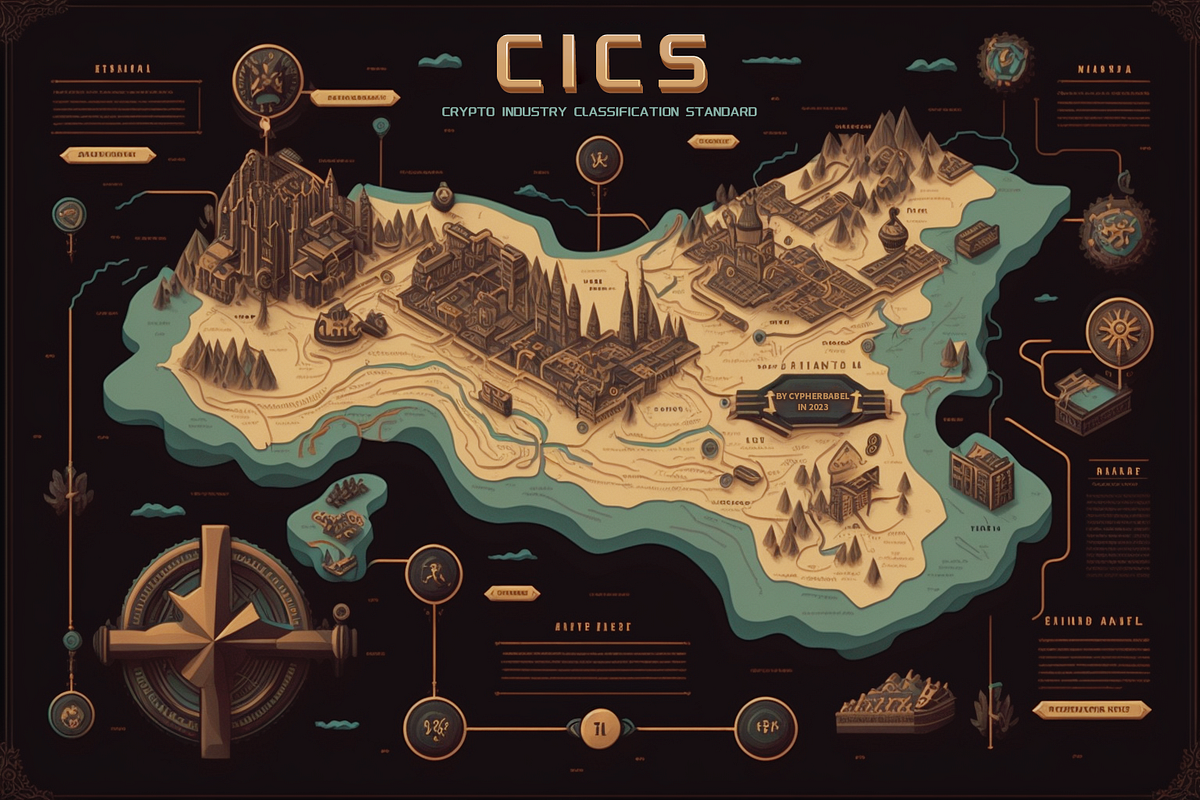 CICS — The Only Map You Need in the Crypto Universe | by Bitomni | Medium