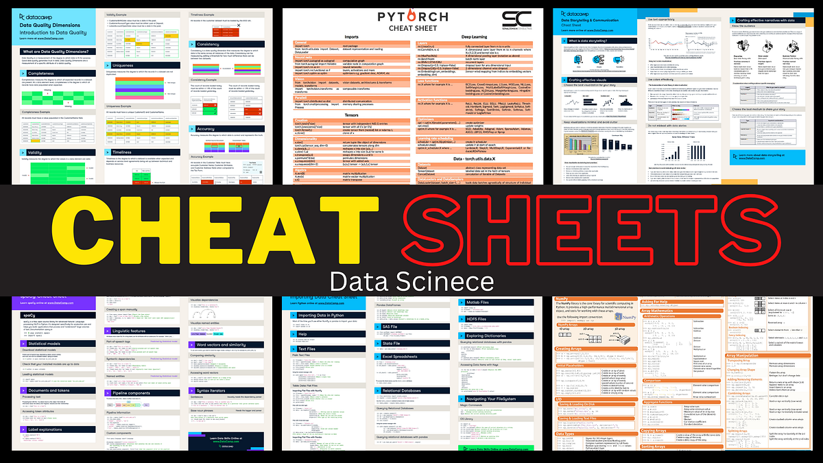 Cheat Sheet Template Excel