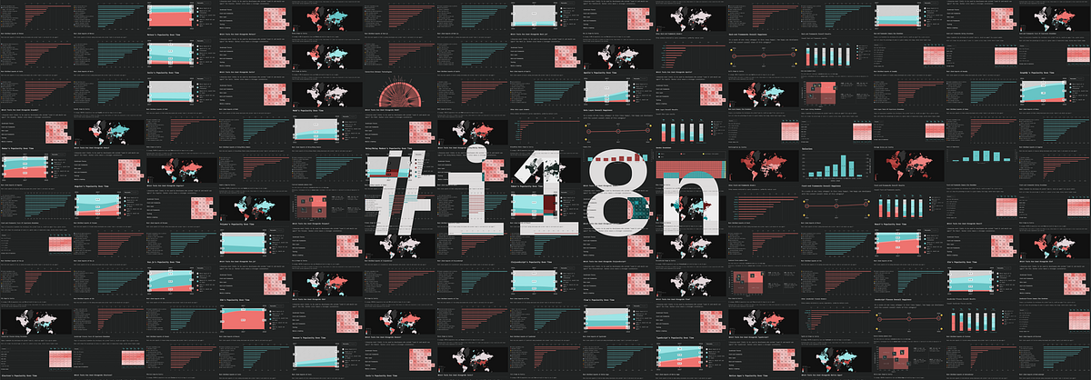 Help Us Translate the State of JavaScript Survey Results | by Sacha ...