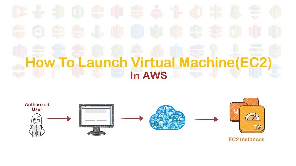 Create your first VM and launch an application | by Chintan Jain | Medium