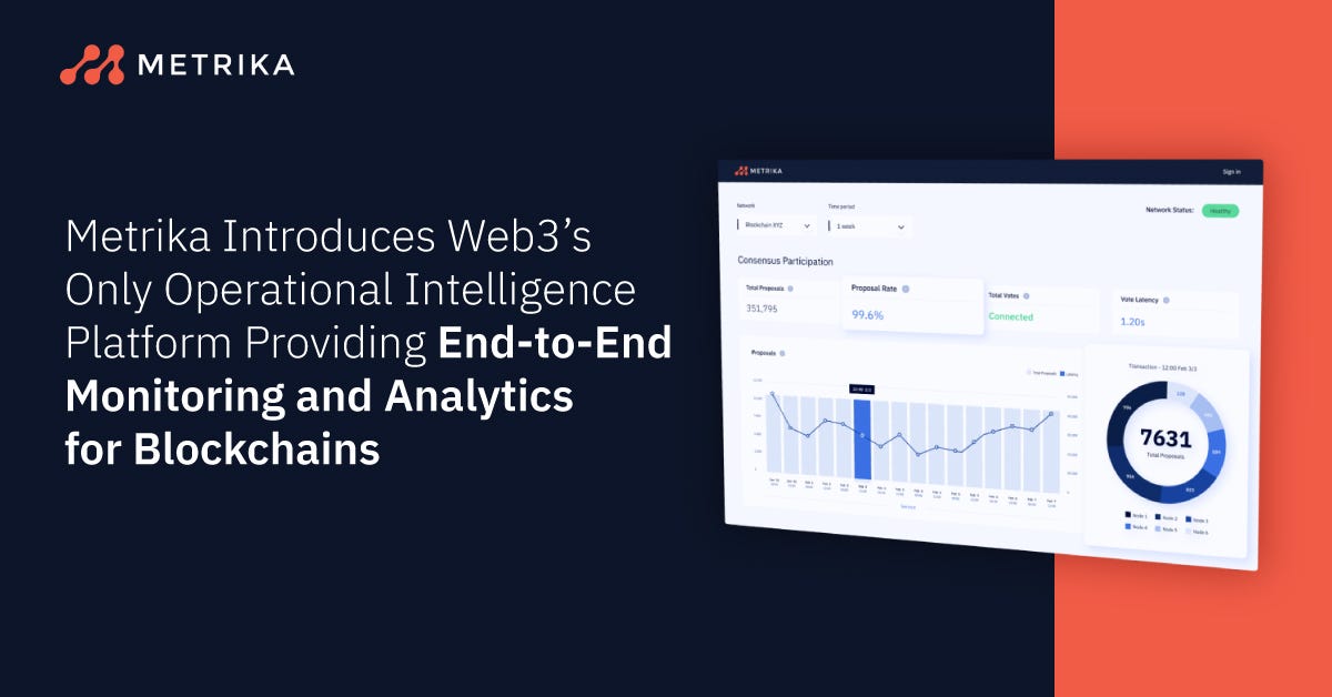 Metrika Introduces Web3’s Only Operational Intelligence Platform ...