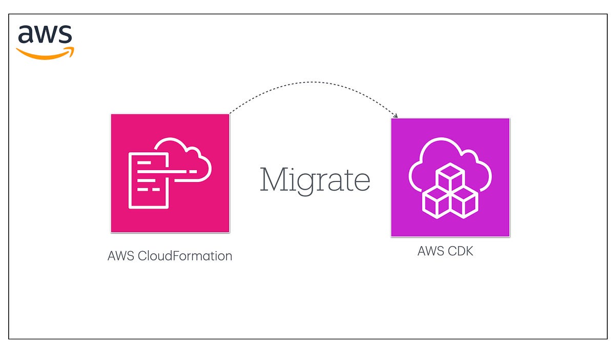How to Migrate Existing AWS CloudFormation Templates to AWS CDK? | by ...