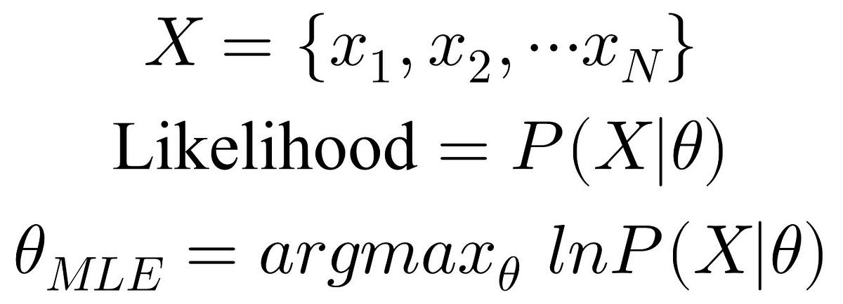 機器學習-EM演算法(Expectation maximization algorithm)(一)推導 - Roger Yong - Medium