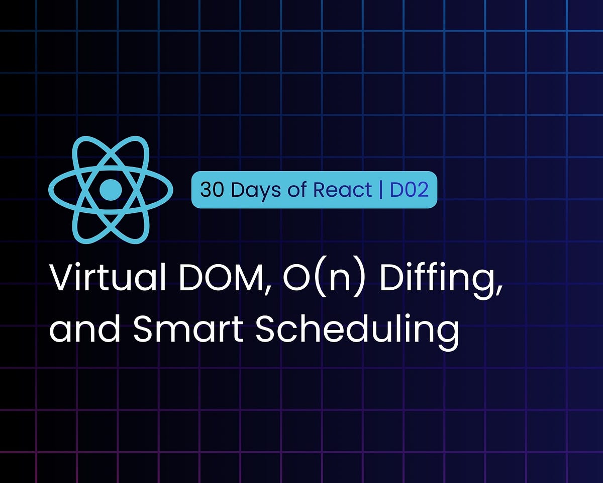 How React Really Works Under the Hood: Virtual DOM, O(n) Diffing, and Smart Scheduling (30 Days ...