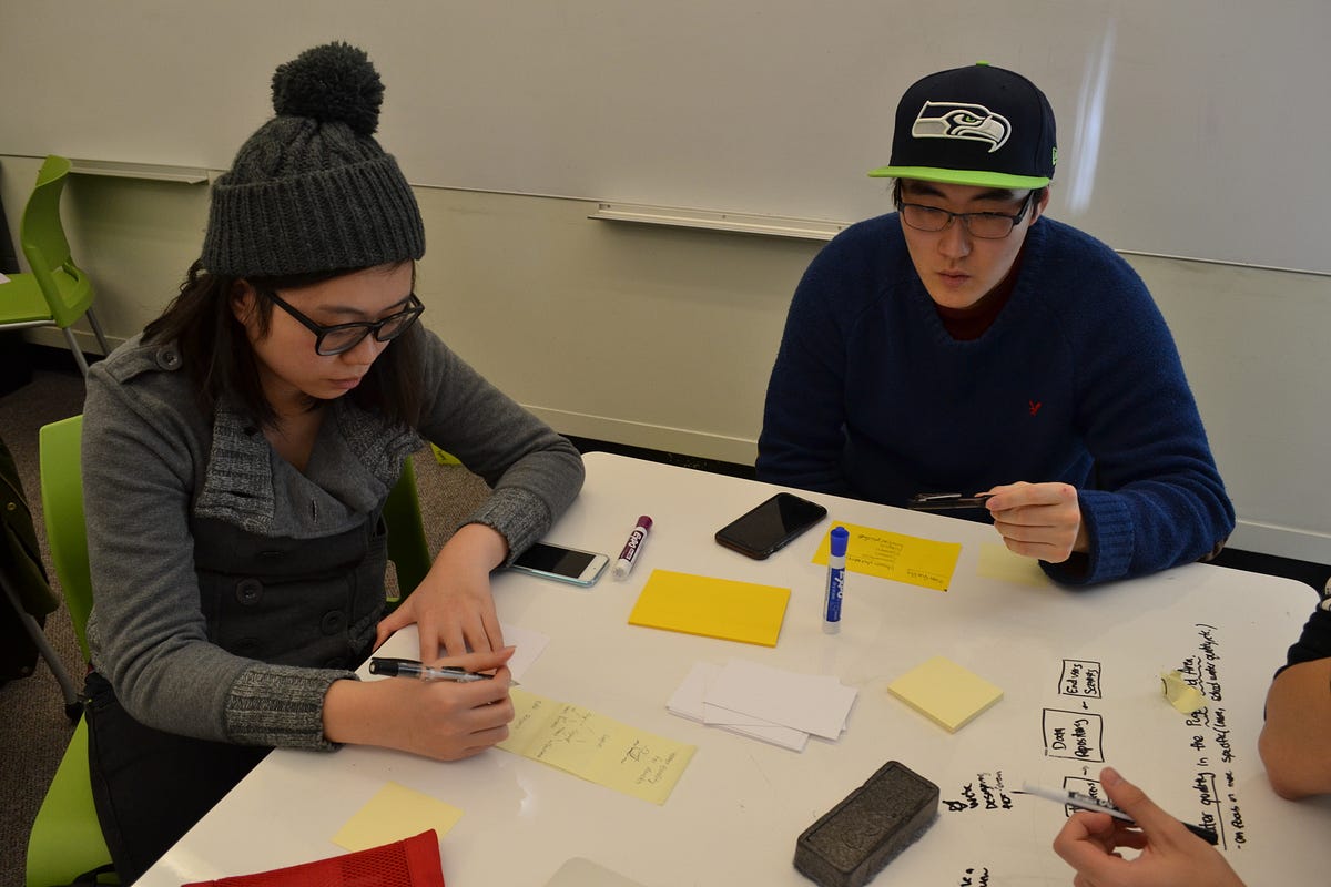 Interaction Design. During the interaction design sprint… | by Andrey ...
