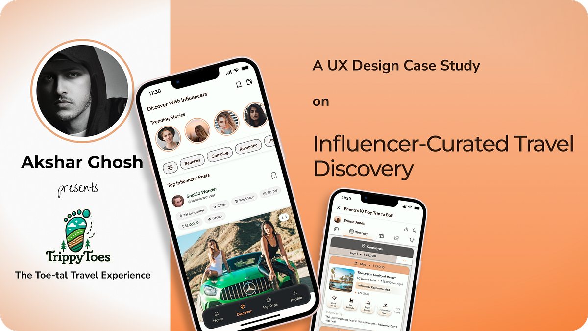 Discovering Influencer Curated Travel Itineraries: A UX Design Case Study | by Akshar Ghosh | Medium