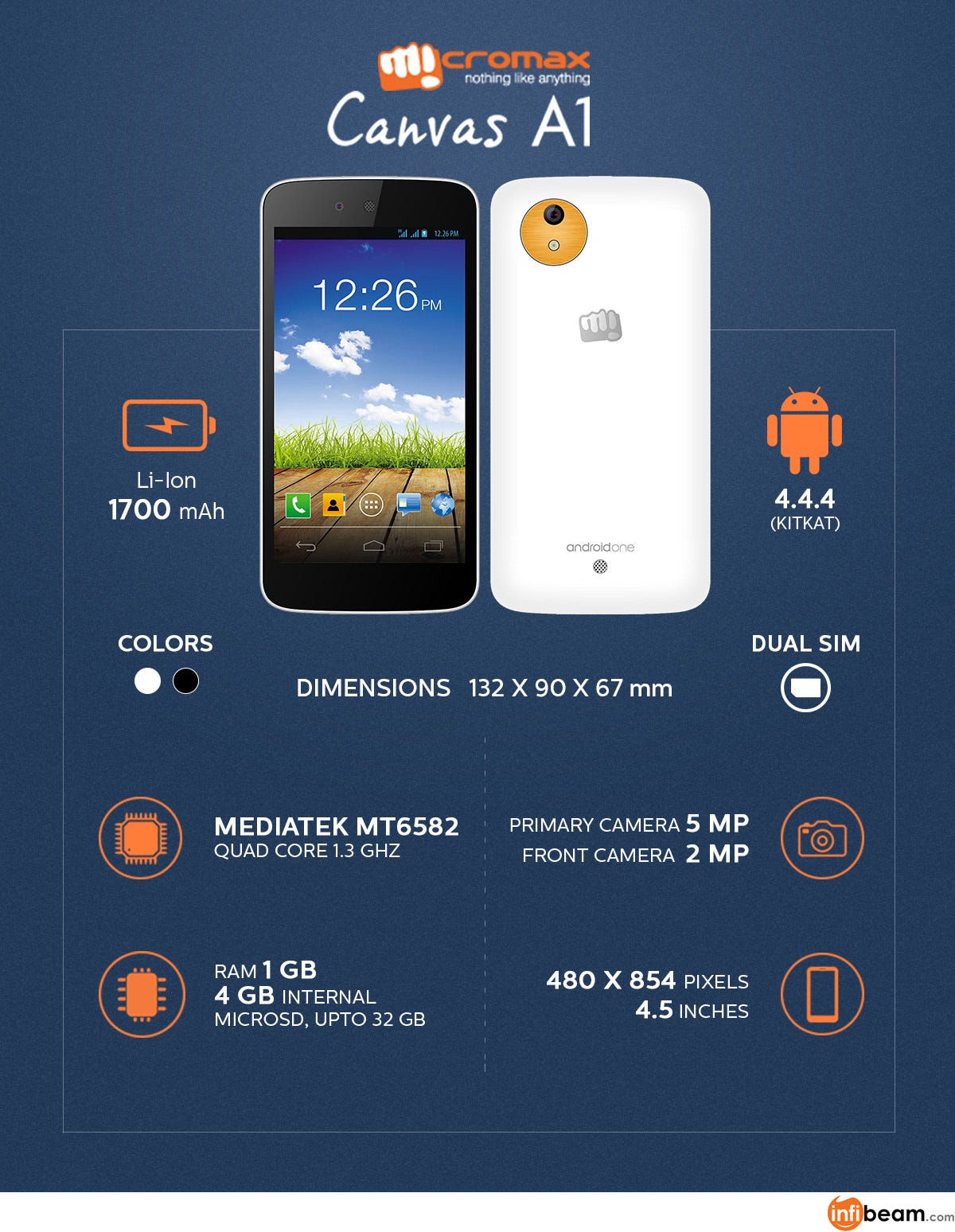 Refresh your life with Micromax Canvas A1 | by Jacob Varghese | Medium