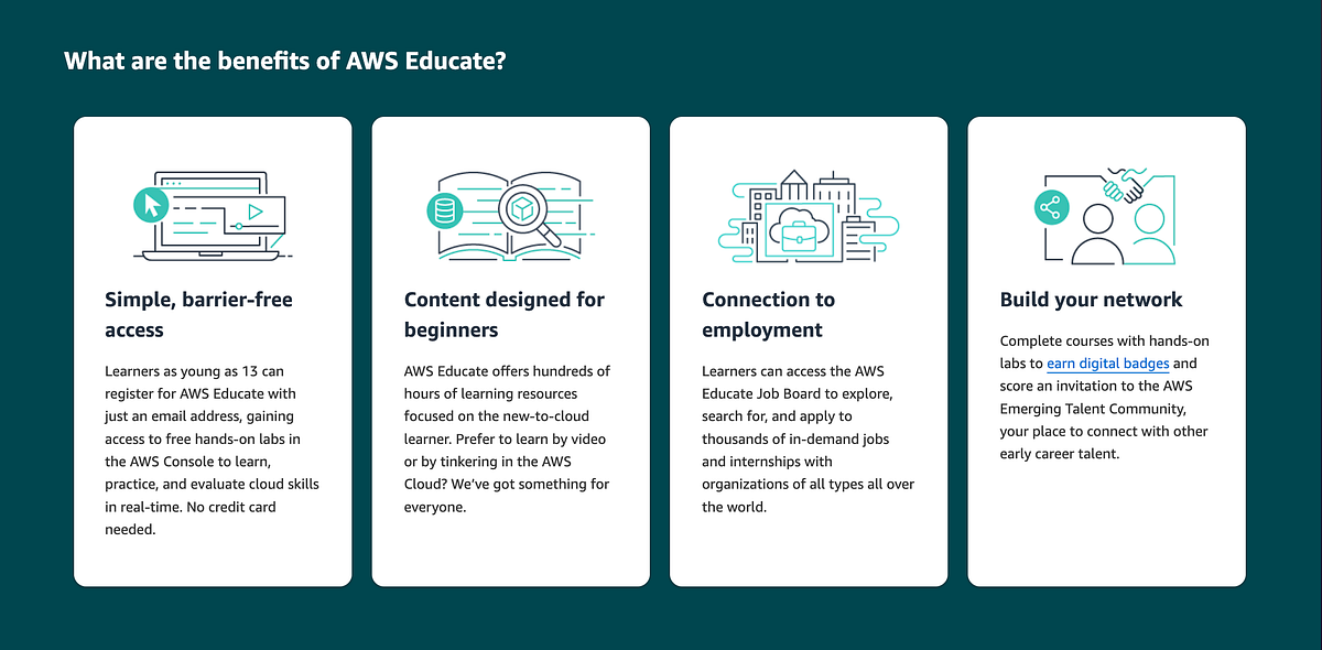 Learn with AWS Educate | by Jason Gautama | Medium