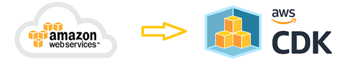 [20] — Deploying Microservices using AWS Cloud Development Kit (CDK ...