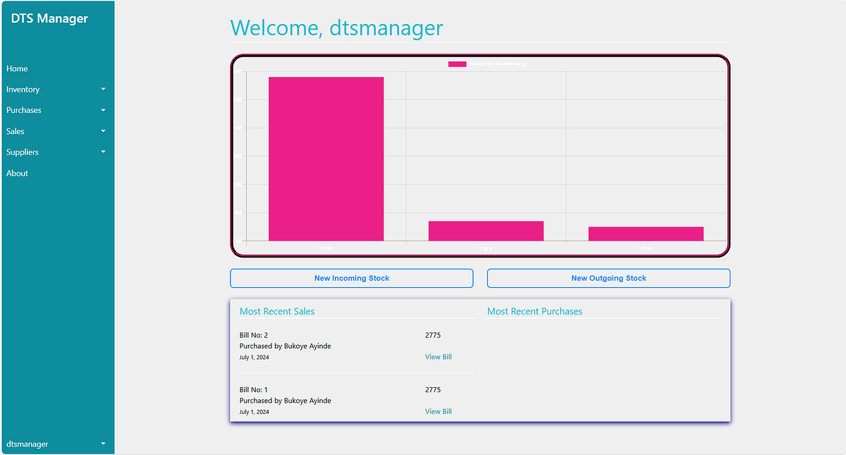 An Efficient Inventory Management Solution: DTS Manager | by Timothy ...