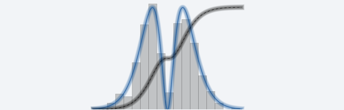 Distribution Analyser. Web application made with Streamlit | by Robert ...