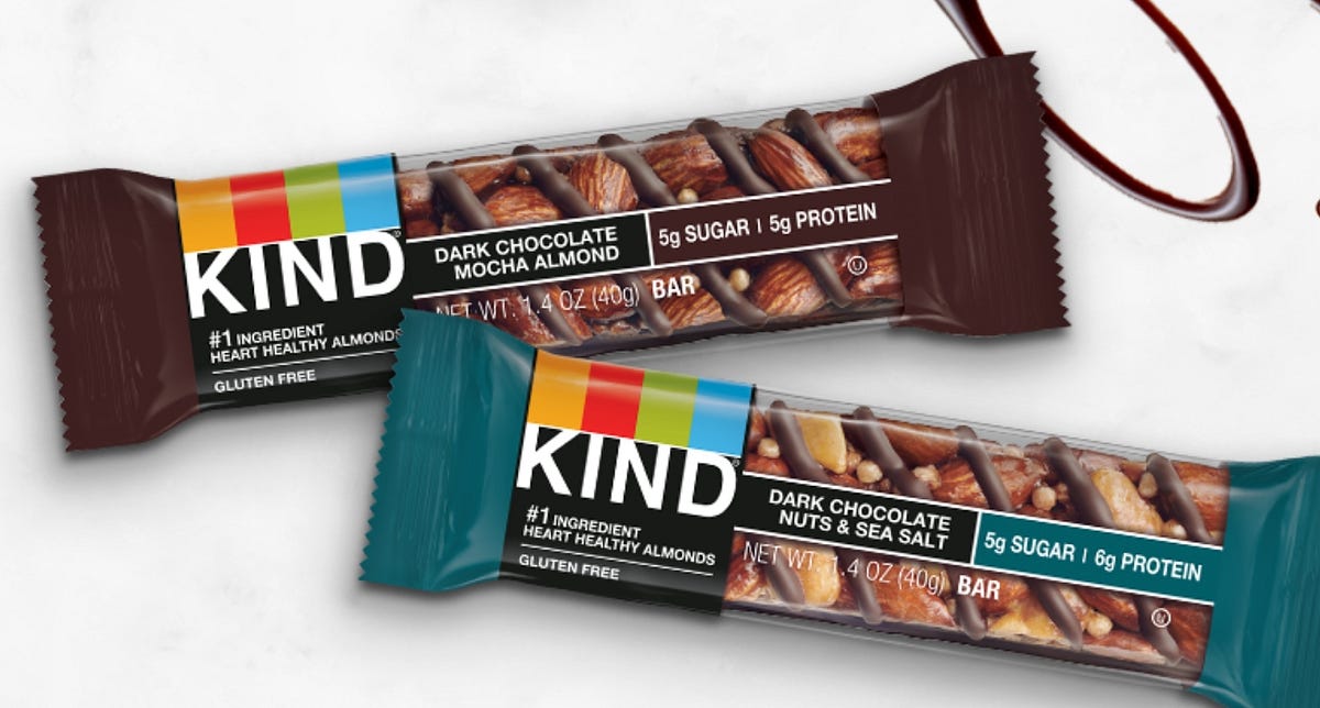 The KIND Connection: An Insight into KIND Snacks’ Email Marketing | by ...