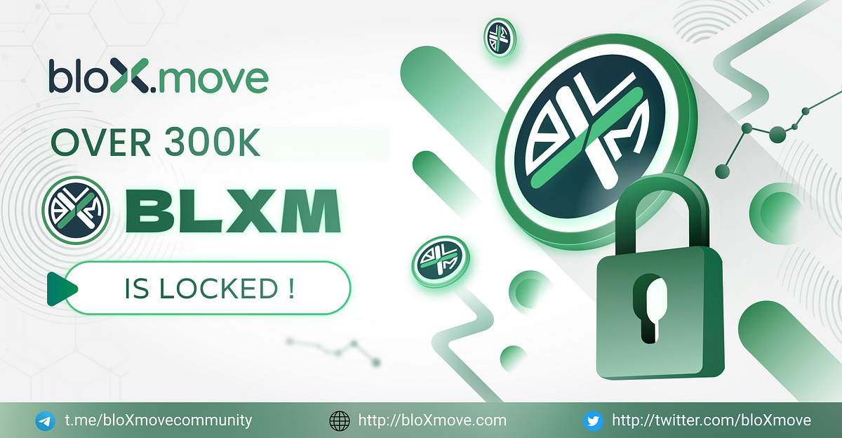 BLXM Liquidity Program Gets Off To A Roaring Start! | by Usman Salis ...