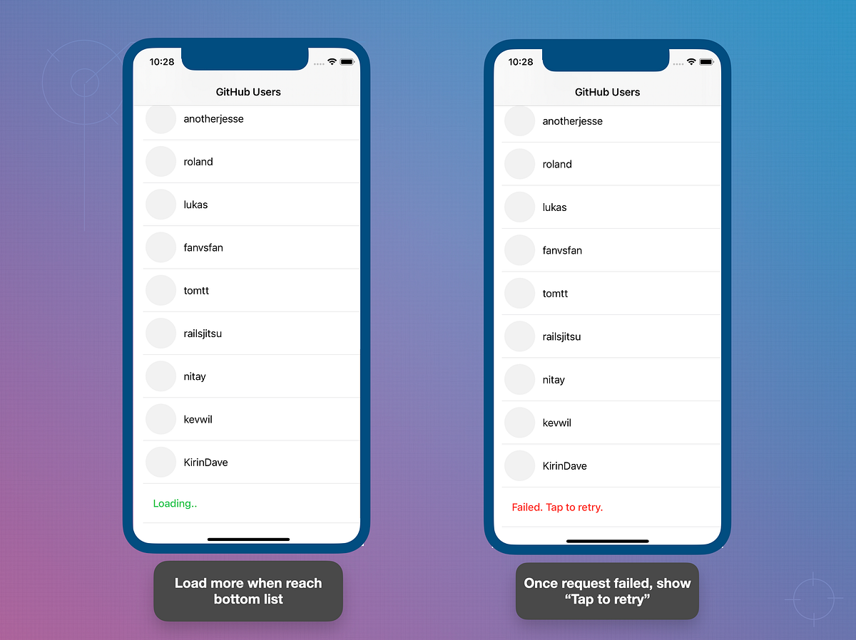 Build an Infinite List With SwiftUI and Combine | by Mohd Hafiz | Better Programming