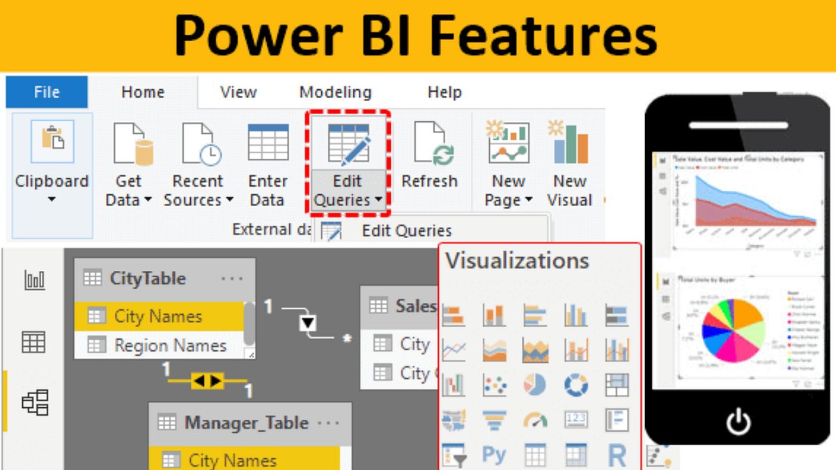 Understanding the Front-end and Back-end of Power BI | by DataScience ...