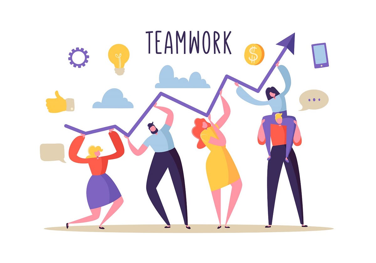 Empowering Teams — The CLEAR Model Approach to Building High ...