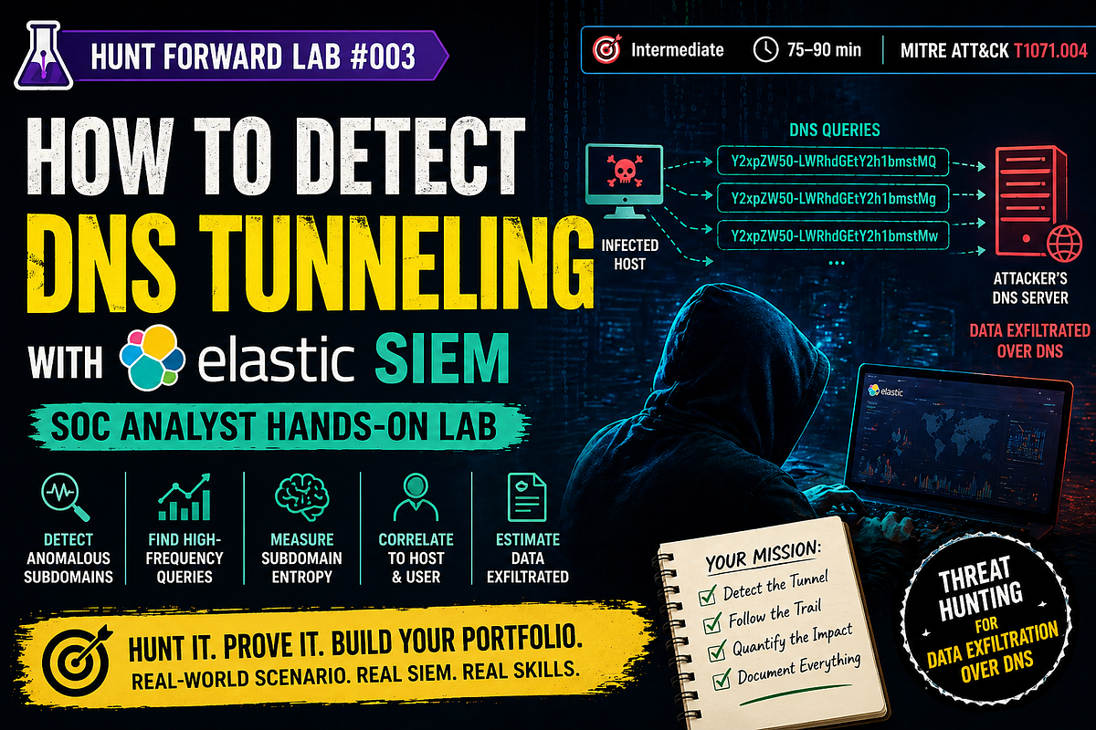 How to Detect DNS Tunneling with Elastic SIEM: SOC Analyst Hands-On Lab ...