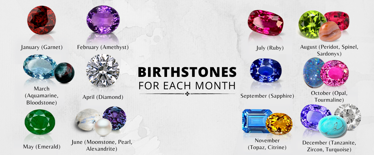 Birthstones — Buy Loose Birthstones By The Month at Best Price ...