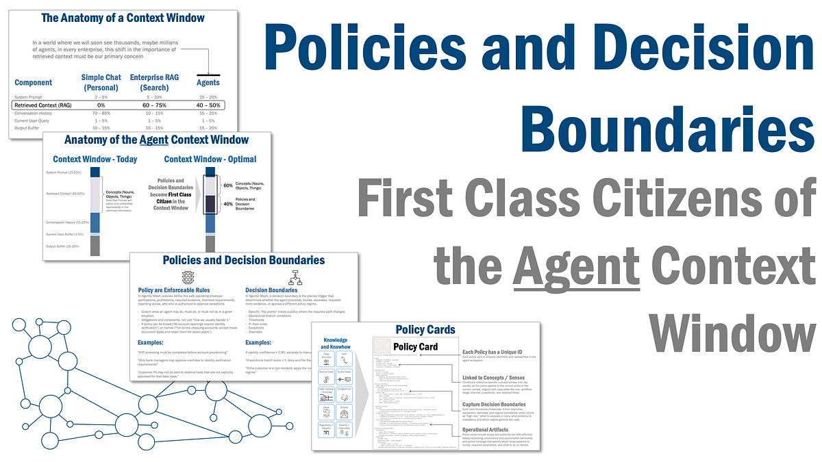 Policies and Decision Boundaries must become First Class Citizens of ...
