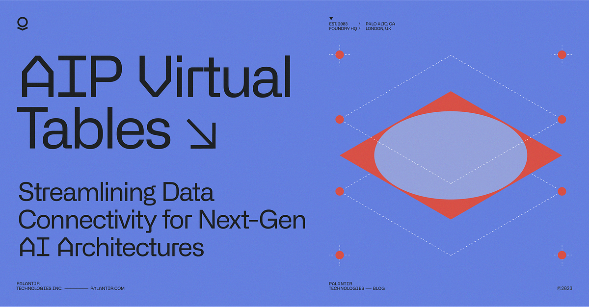 Palantir AIP: Next-Gen AI Architectures | Palantir Blog