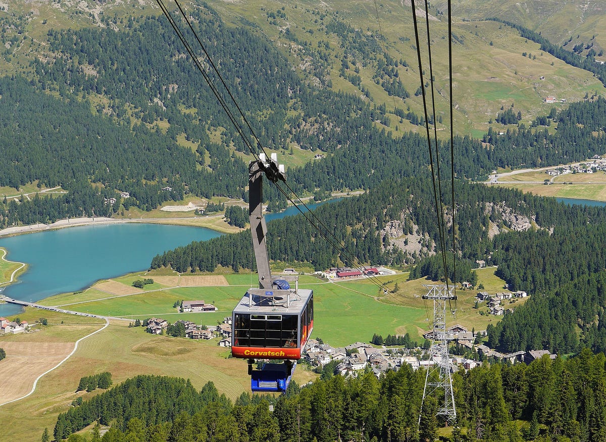 Top Tips for Traveling on a Budget in Switzerland | by Roz Andrews ...