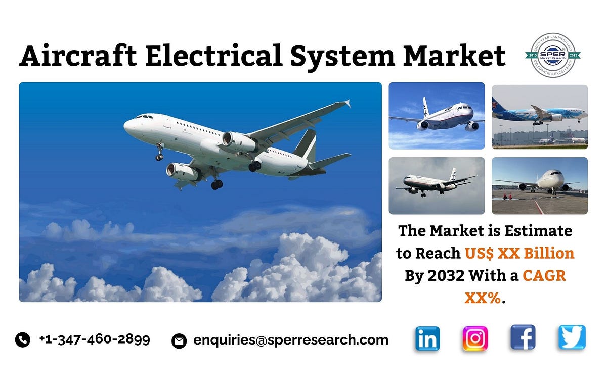 Aircraft Electrical Distribution System Market Growth, Global Industry ...