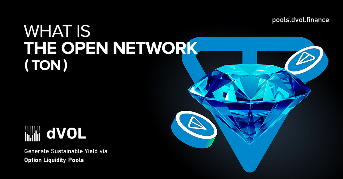 Pioneering TON DeFi: dVOL Finance Launches TON-Linked Options Products | by dVOL | Medium