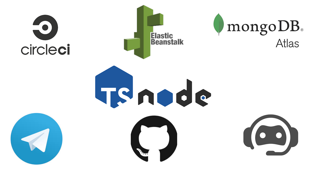 A simple Telegram Bot with Typescript, Node.js, MongoDB Atlas, Circle CI, and AWS Elastic ...