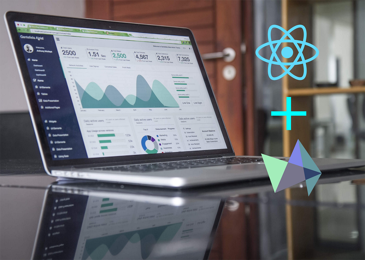 How To Create Data Visualizations In React With Highcharts By Menasria Hafidh Javascript In