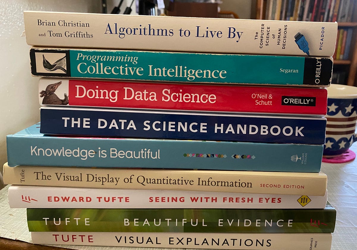 ­Book Recommendations for Aspiring Data Scientists | by Jesse Ruiz (she/they) | Geek Culture ...