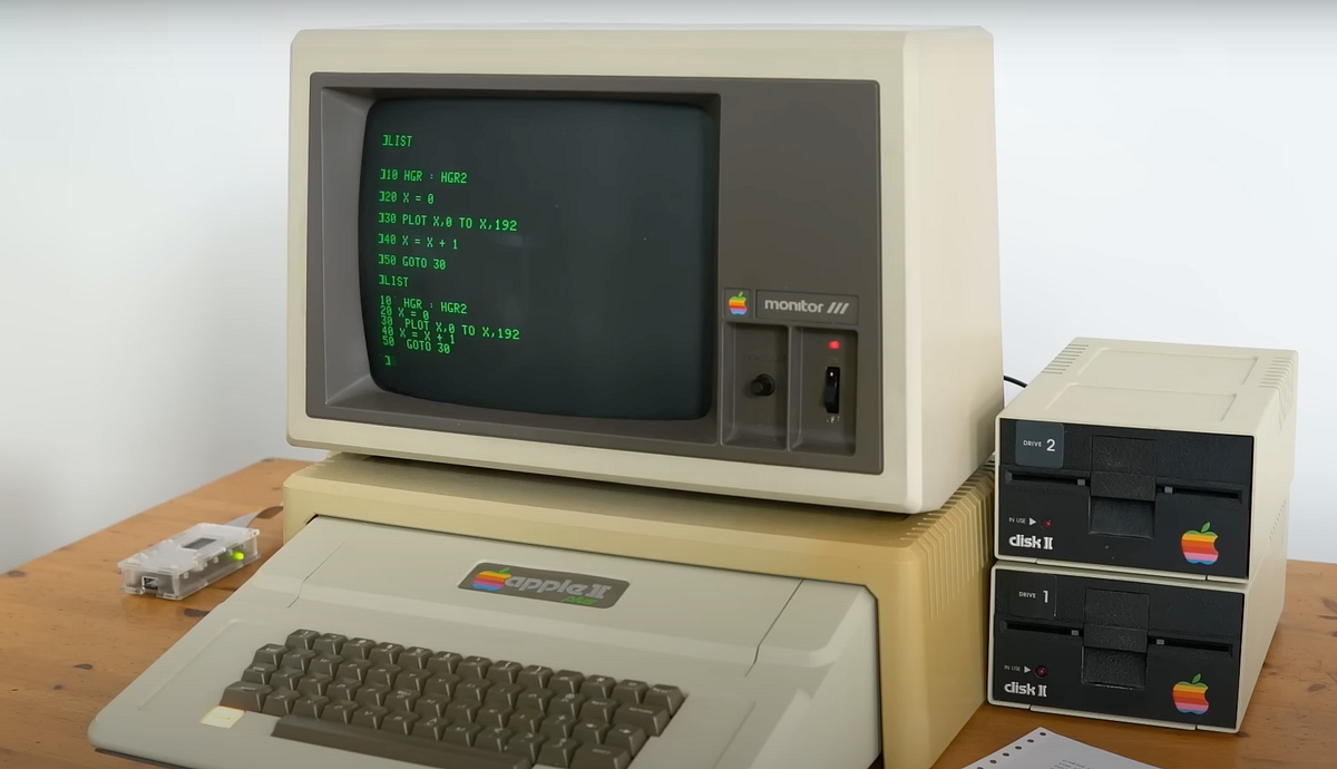 Compiler 101. Everything you need to know about… | by Aryan | Medium