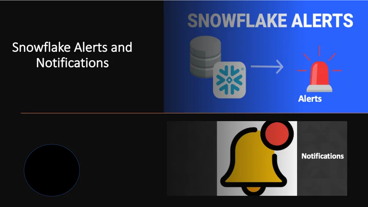 All You Need to Know to build Snowflake Alerts and Notifications | by Santhosh Lingappa | Medium