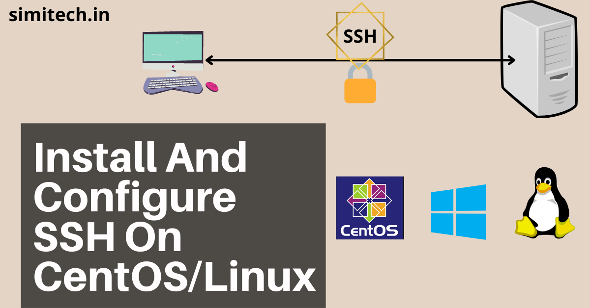 SSH server Secure configuration in Linux | by Harsh Hatej | System Weakness