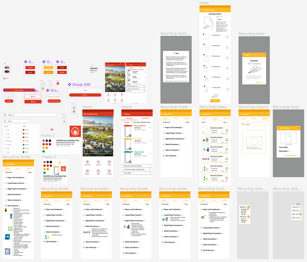 UX Case Study: My Local Services — Recycle Smart Feature Design Sprint ...