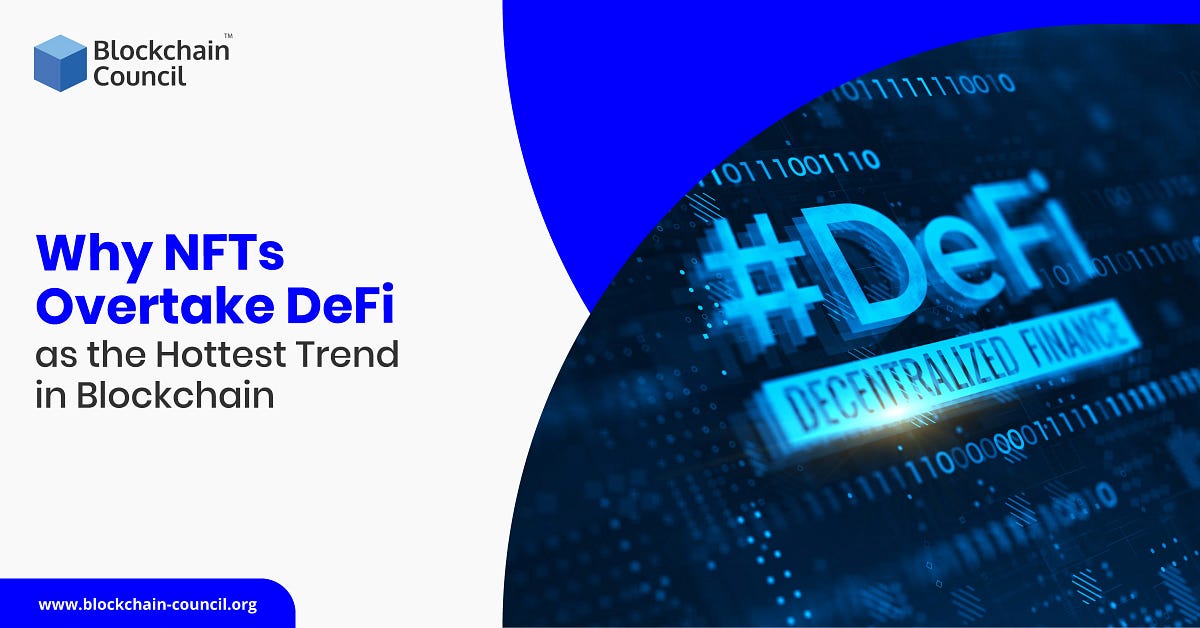Why Defi has overtaken NFTs as the hottest blockchain trend | by Sophia ...