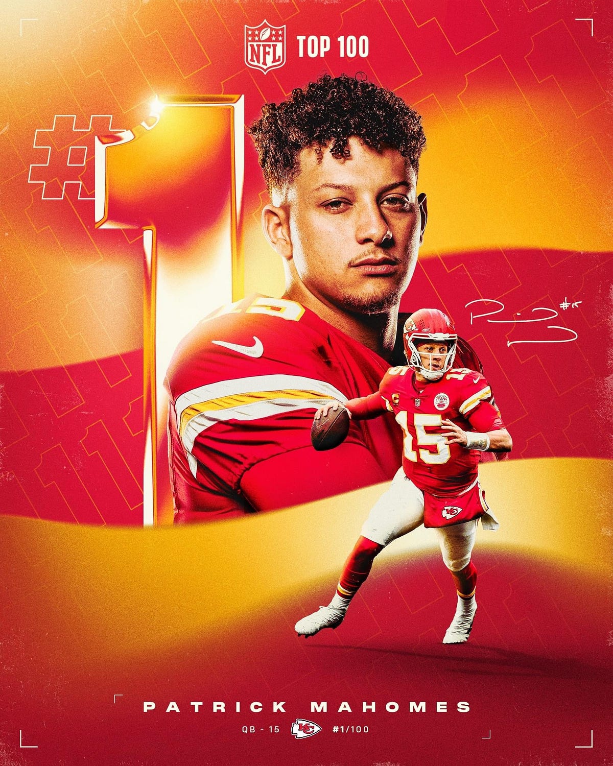 Patrick Mahomes Secures Top Spot in NFL Player Rankings | by ...